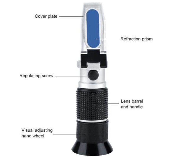 Portable Refractometer for Food, Juice, Beverages 0-90% Brix