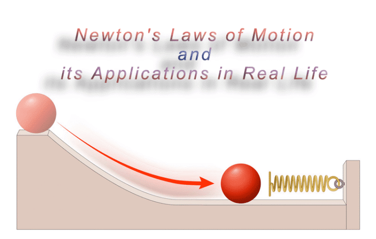 Newton's Laws of Motion and its Applications in Real Life
