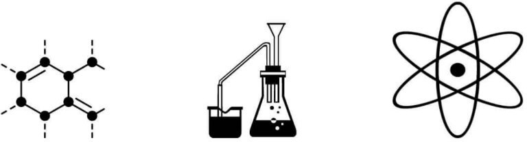 10 Effective Examples of Chemistry in Real Life | Labtex