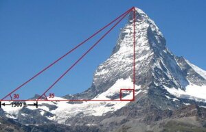 10 Examples of Triangles in Real Life | Labtex Bangladesh