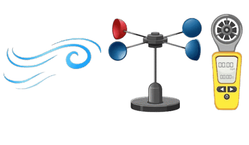 Applications and Uses of Anemometers | Labtex Bangladesh