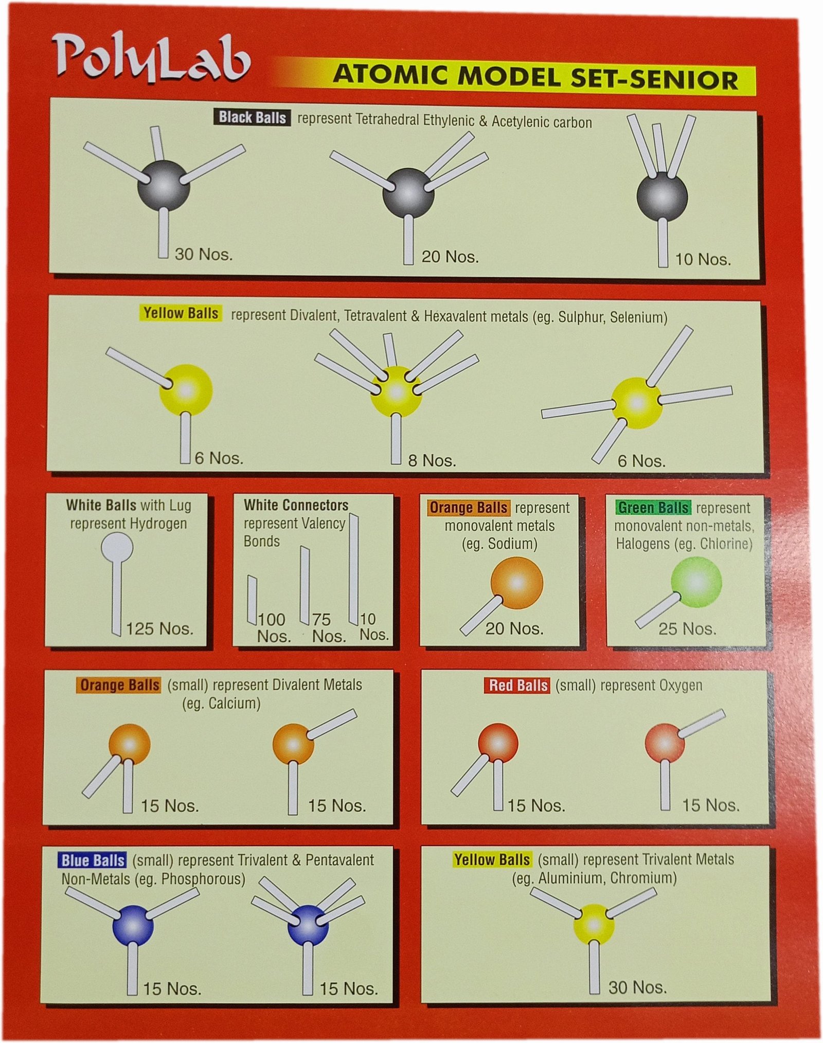 Polylab Atomic Model Set (Senior) for Laboratory Use in BD